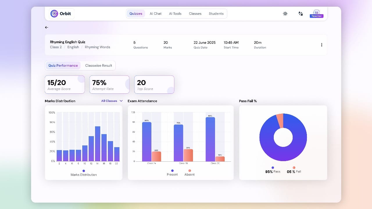 Inside Orbit AI: The Tech Powering Smarter Learning and Smarter Quizzes